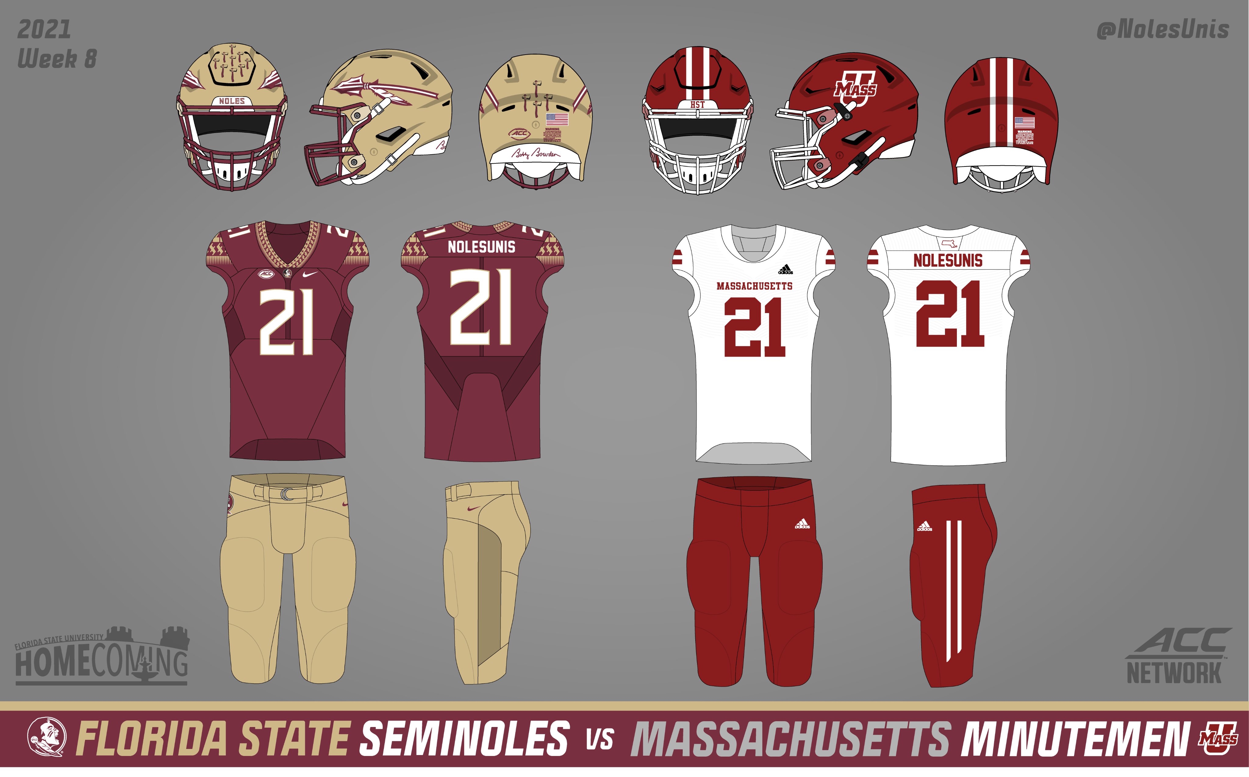 2021 Matchups – Florida State Uniform Database