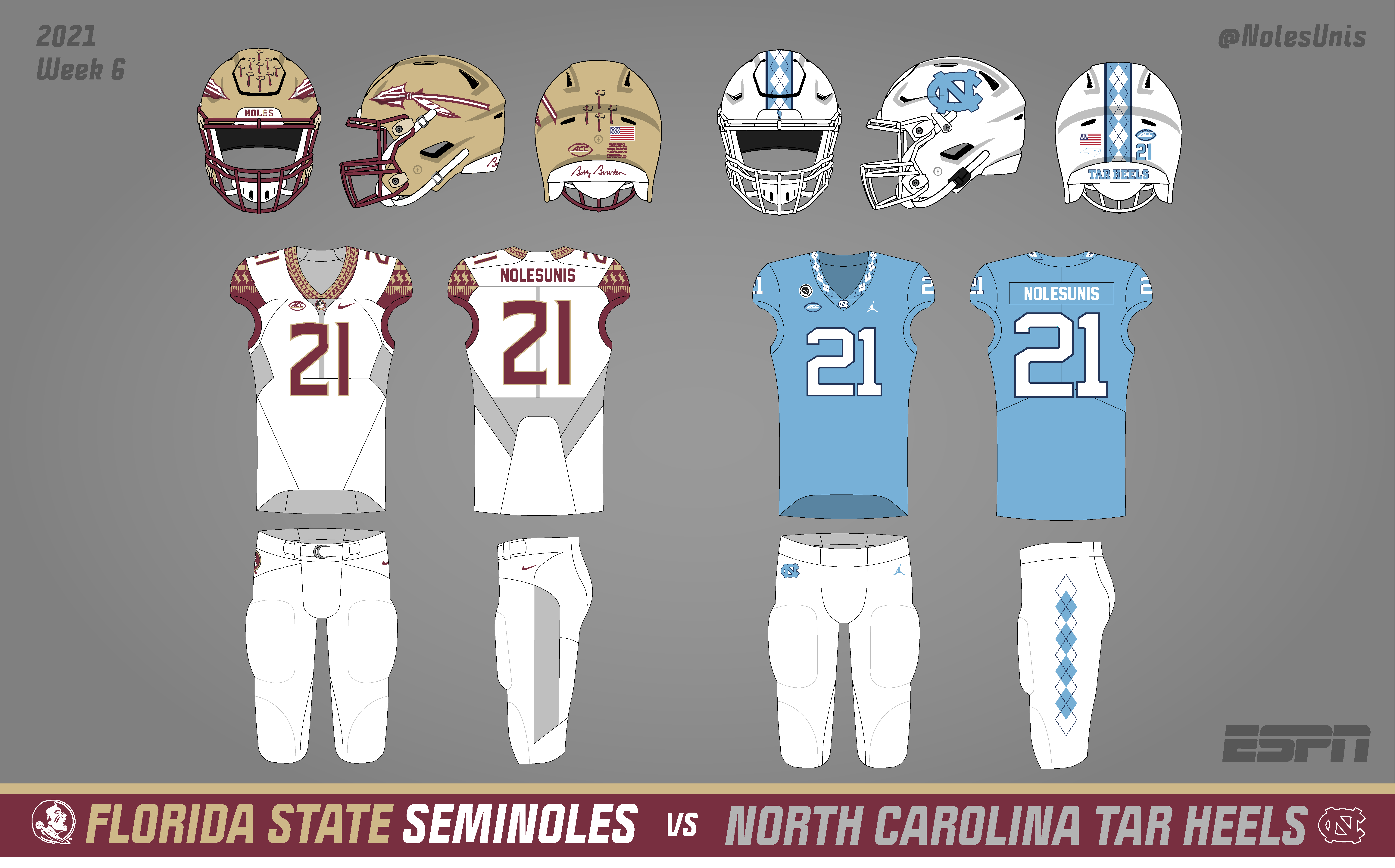 North Carolina – Florida State Uniform Database