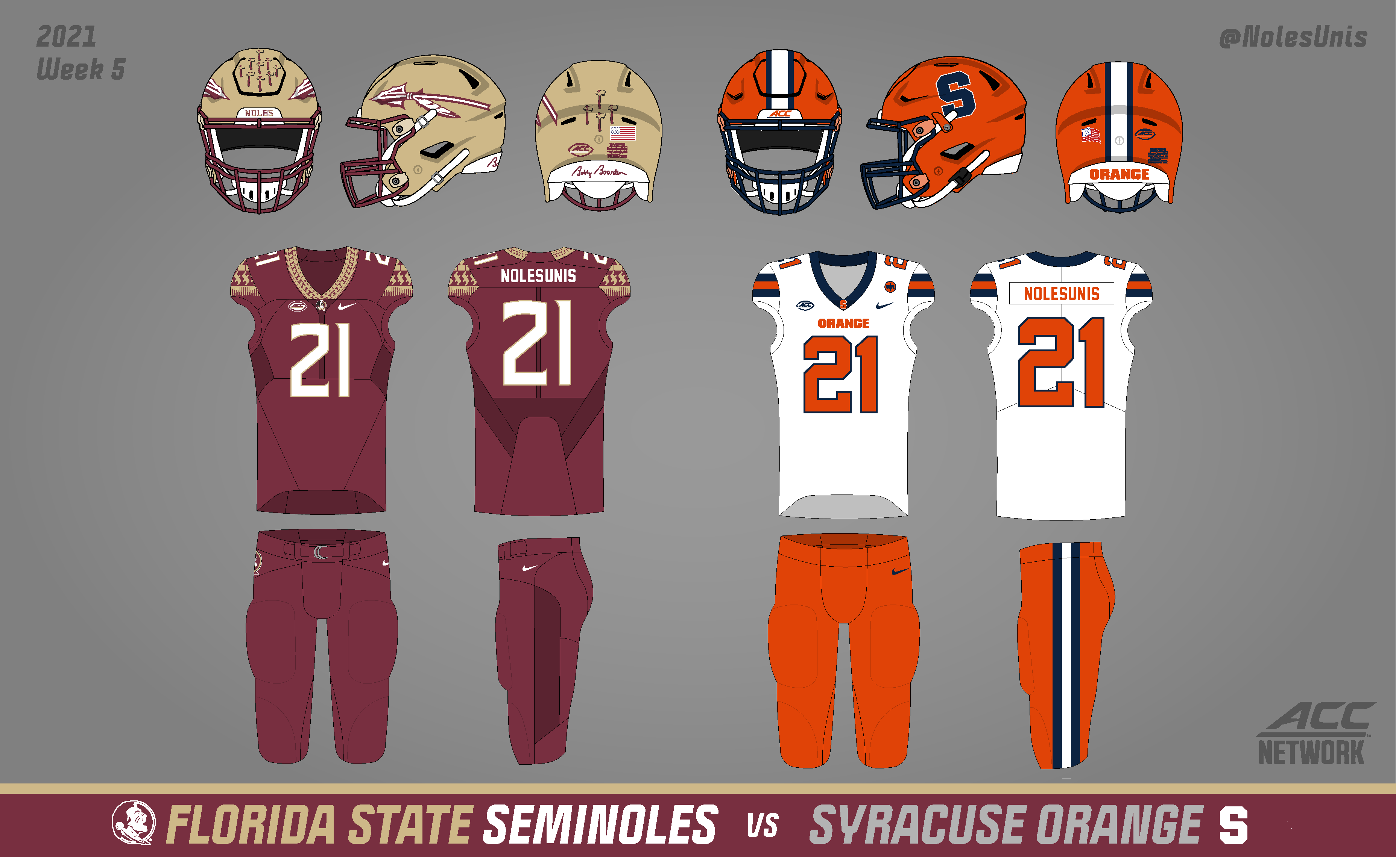 Syracuse – Florida State Uniform Database
