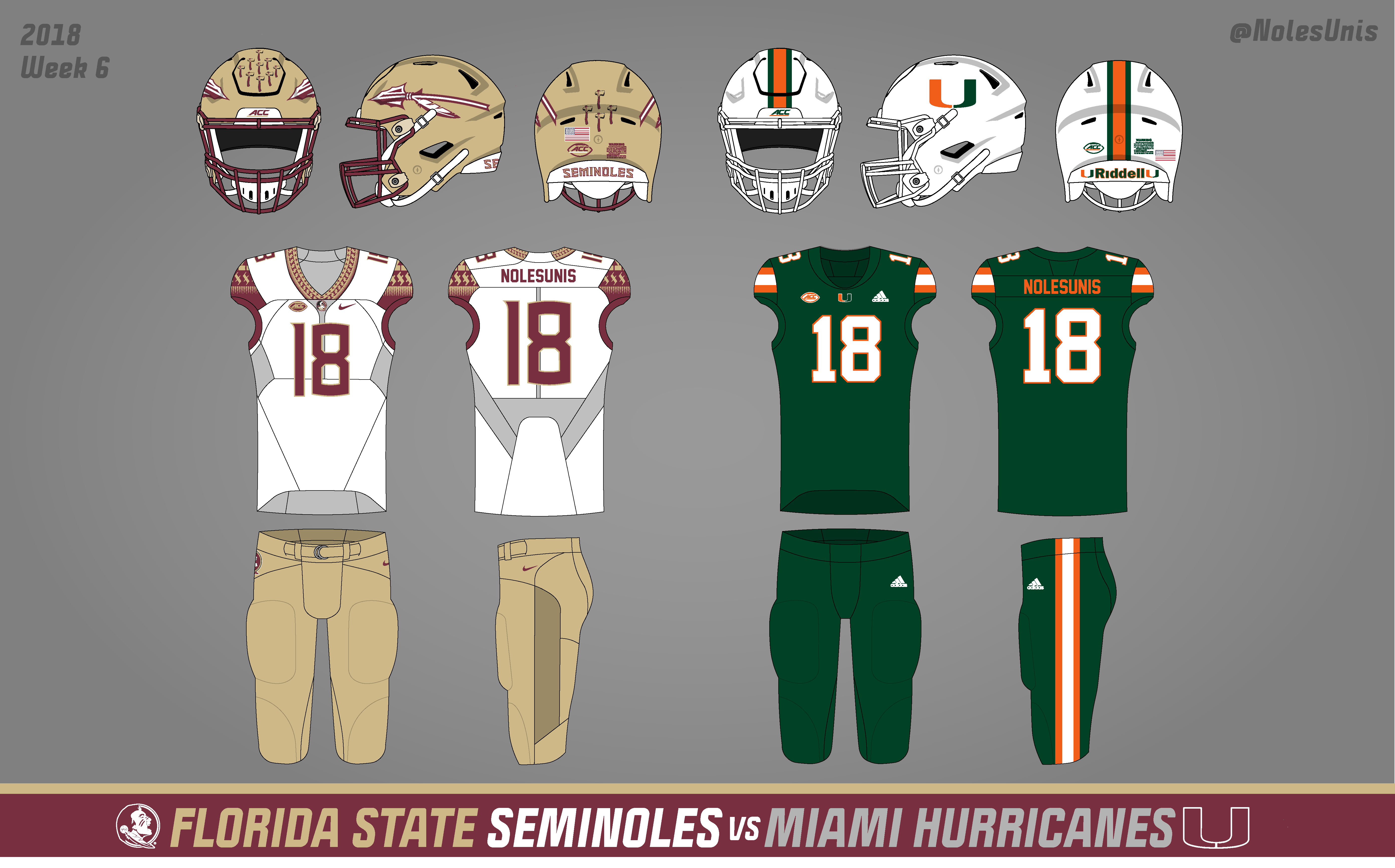 Miami (FL) – Florida State Uniform Database