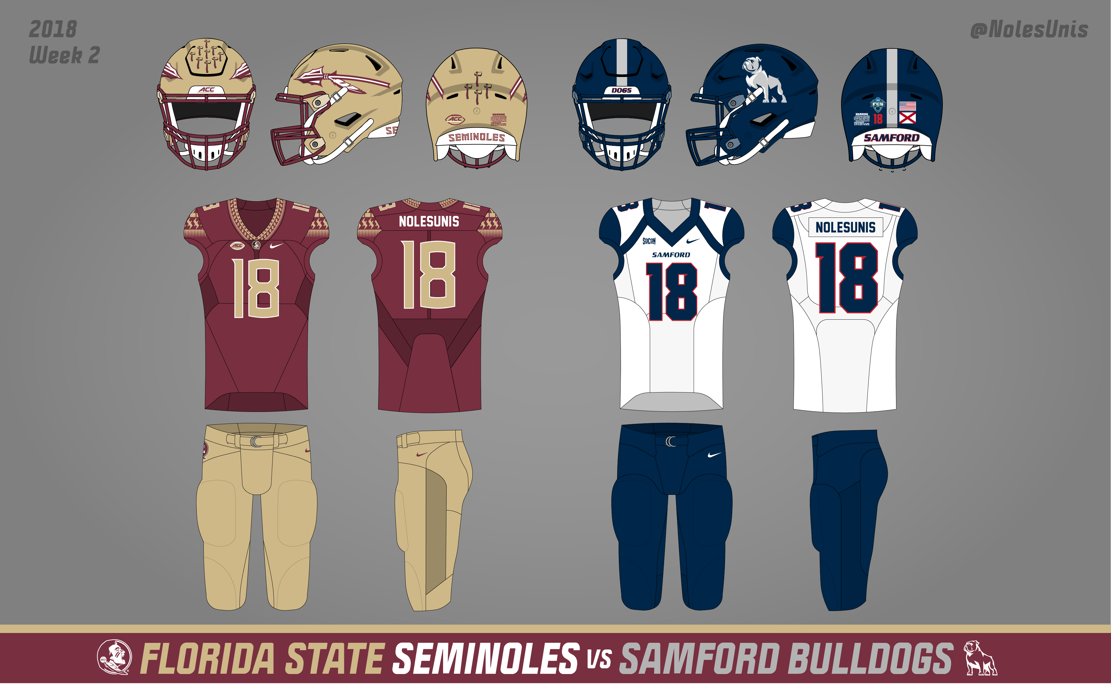 2018 Matchups – Florida State Uniform Database